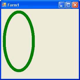 How To Draw Circle In Vb6